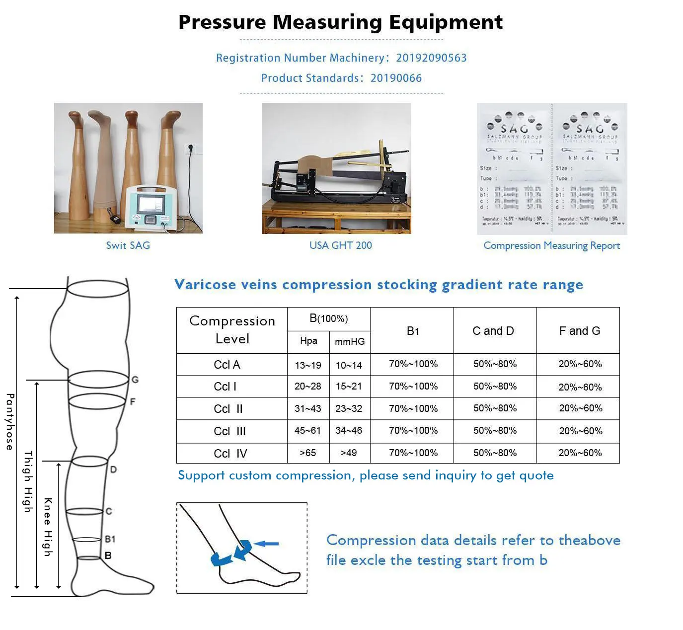 Medical Graduated Compression Socks for Varicose Veins
