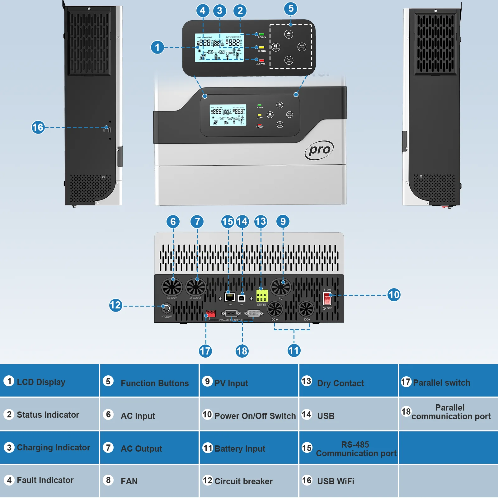 Must Hybrid Inverter 5.2kw 48v Power Inverter With Mppt Charger Solar ...