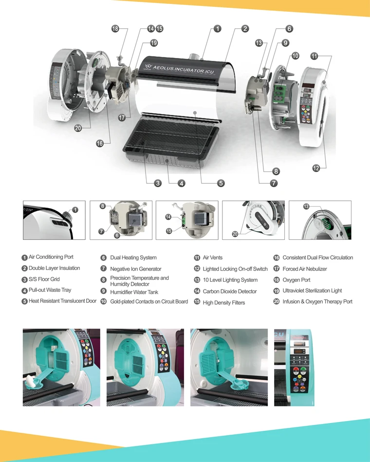 Puppy ICU Incubator - Smart and Reliable Animal Healthcare