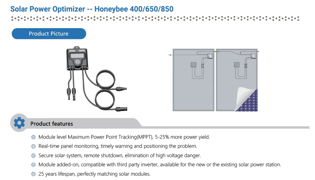 Customization the Multifunctional Customization 600W Optimizer for ...