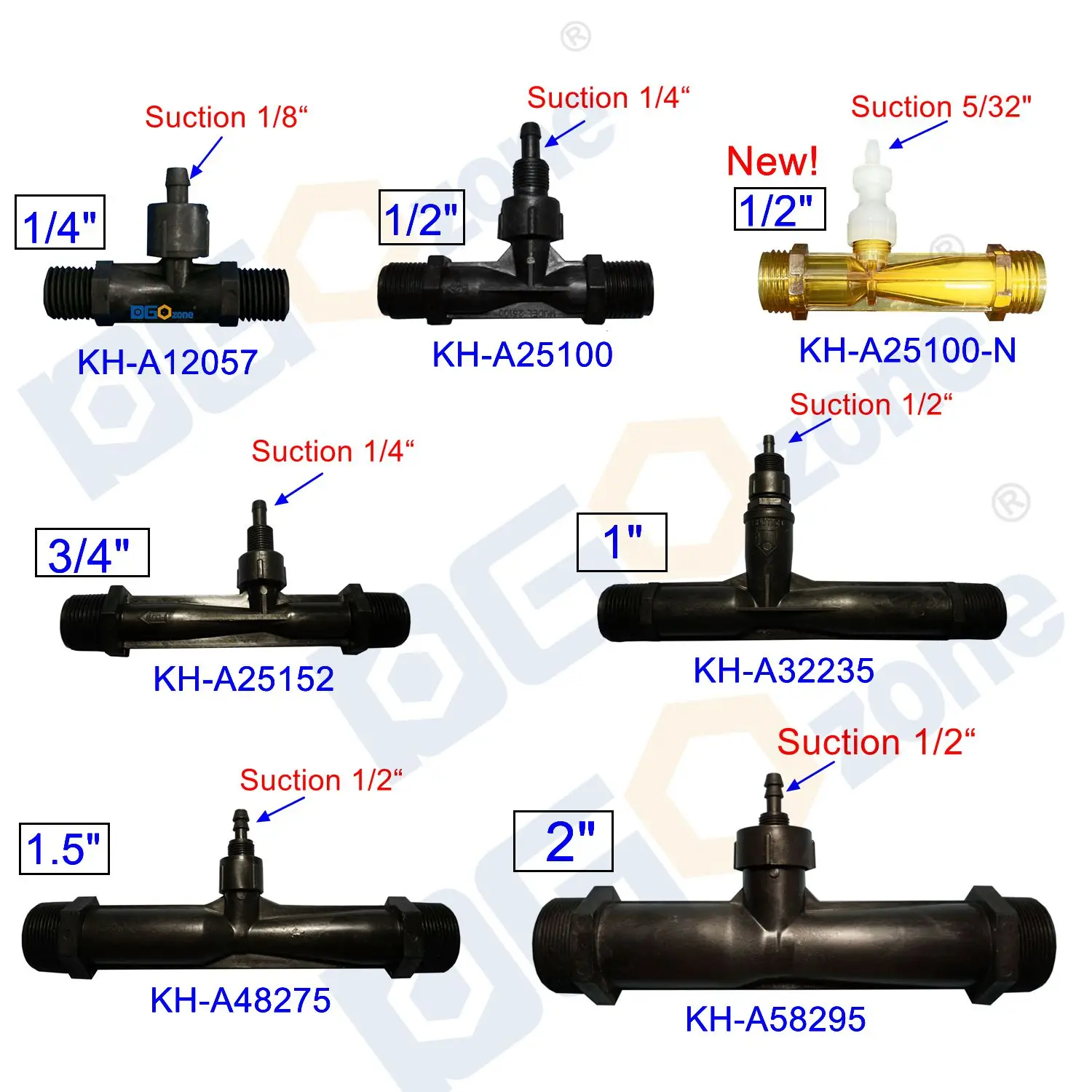 1" PVDF Venturi Injector - Efficient Ozone Gas Mixing