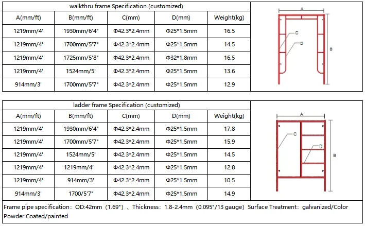 Durable Steel H Frame Scaffolding - Adjustable & Color Coated