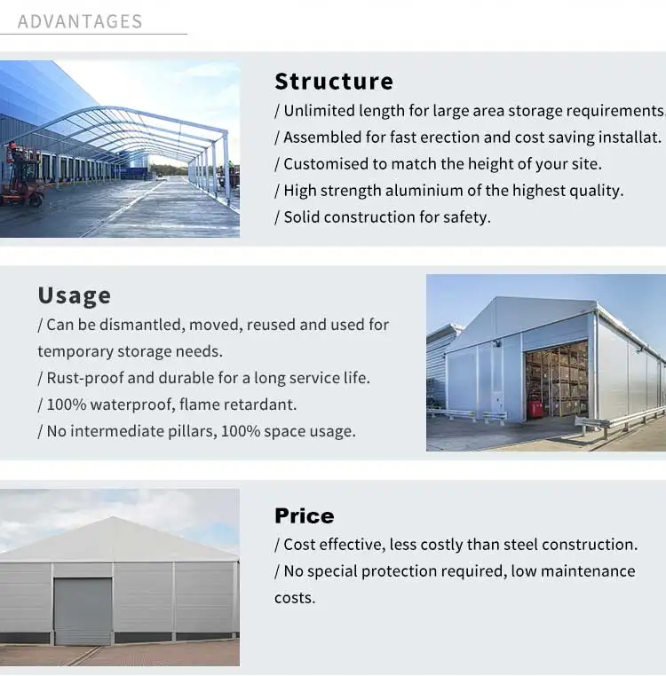 Heavy Duty Modular Fire Retardant Stocking Large Industrial Warehouse ...