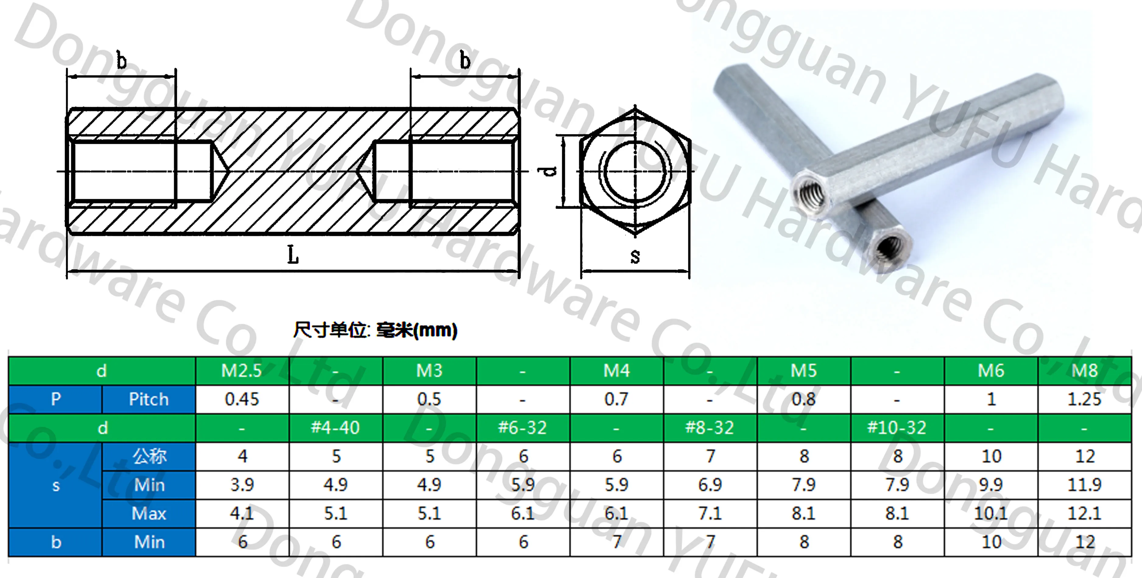 Din6334 M12 Carbon Steel Long Hex Square Round Coupling Nut Acme Nuts ...