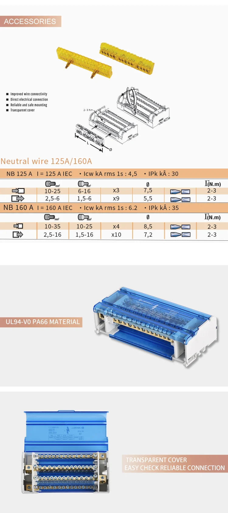 Electrical Power Distribution Terminal Block 125A, Din Rail Mounted ...