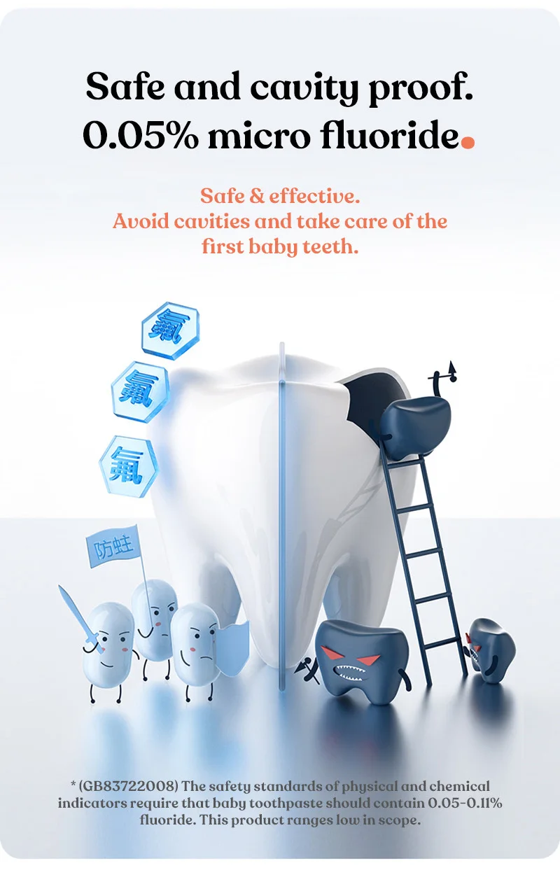 Kub Inswallowing Mothproof Baby Toothpaste Plant Component 0.05 ...