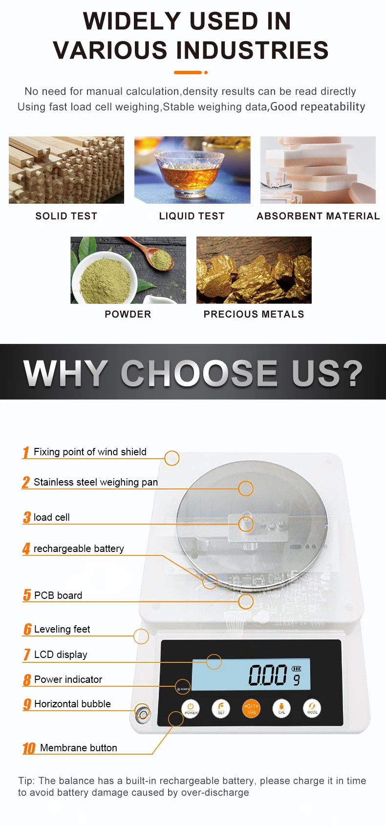 Electronic Density Scale/specific Gravity Balance With Lcd Display ...