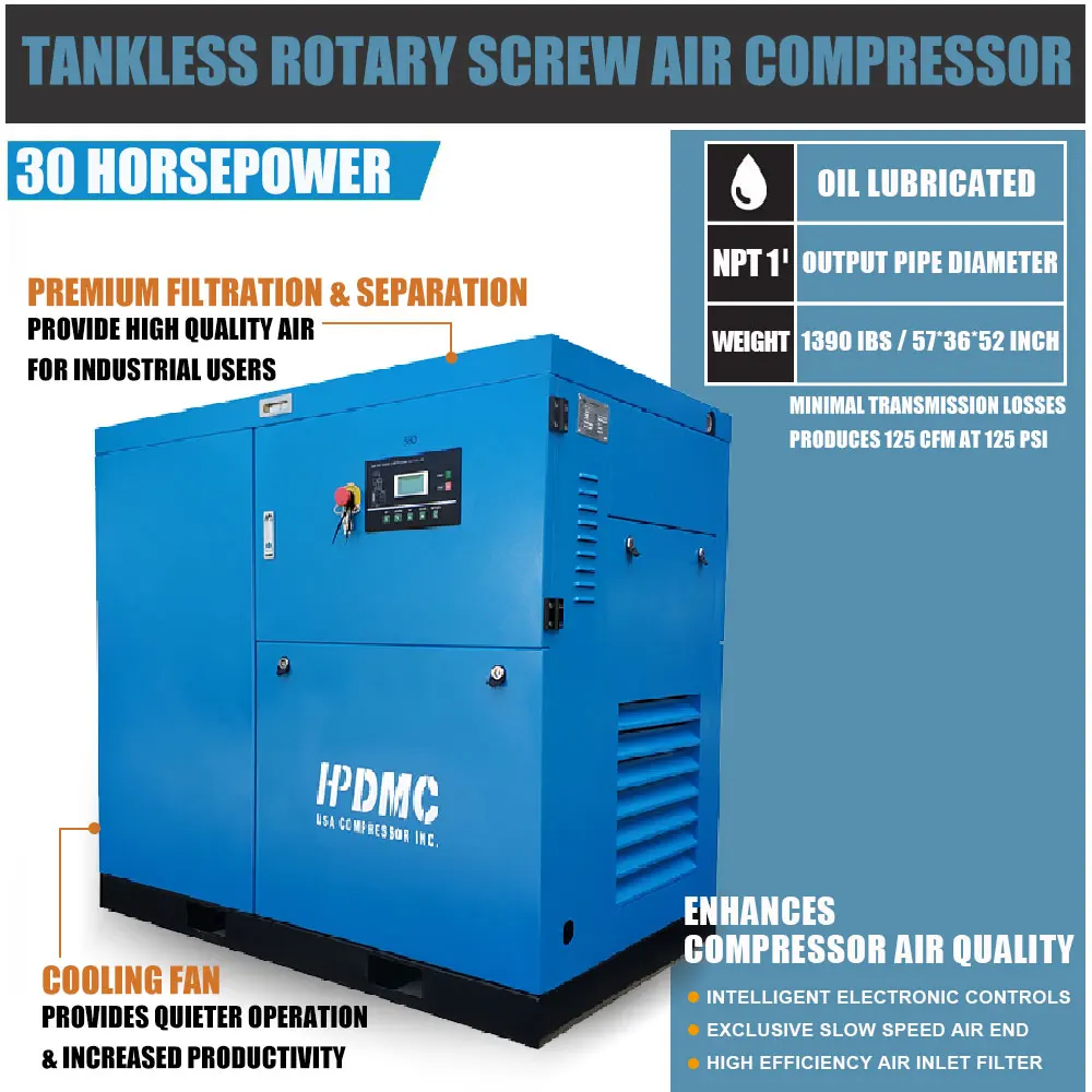 DMC SC22A 22kw 30hp Screw Air Compressor - Low Energy Loss