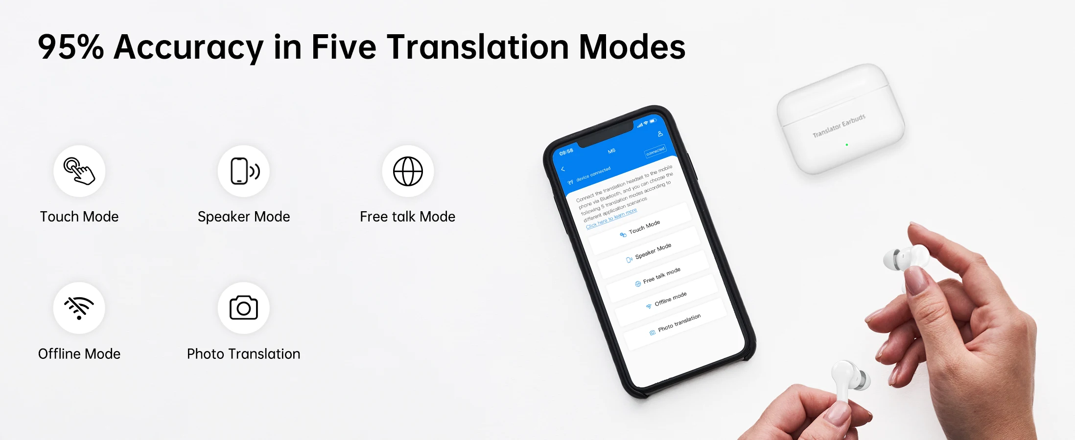 M6 Updated Chip 0.5s Rapid Translation Music Calling and Translator ...