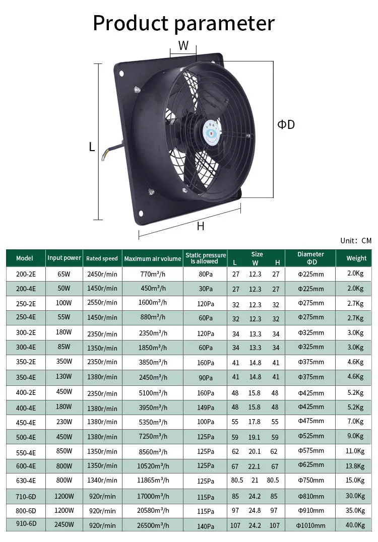 Silent Powerful Industrial Ventilation Extractor Metal Axial Exhaust ...
