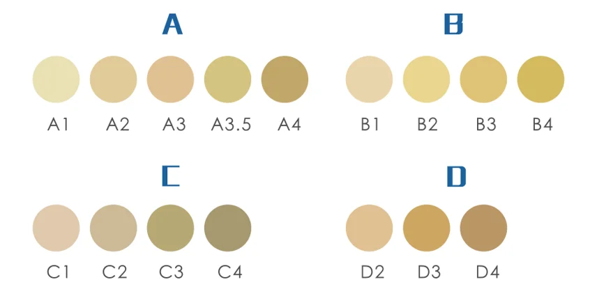 Dental Emax Press Ceramic Ingots High Performance 1box/10pieces Ht/lt ...