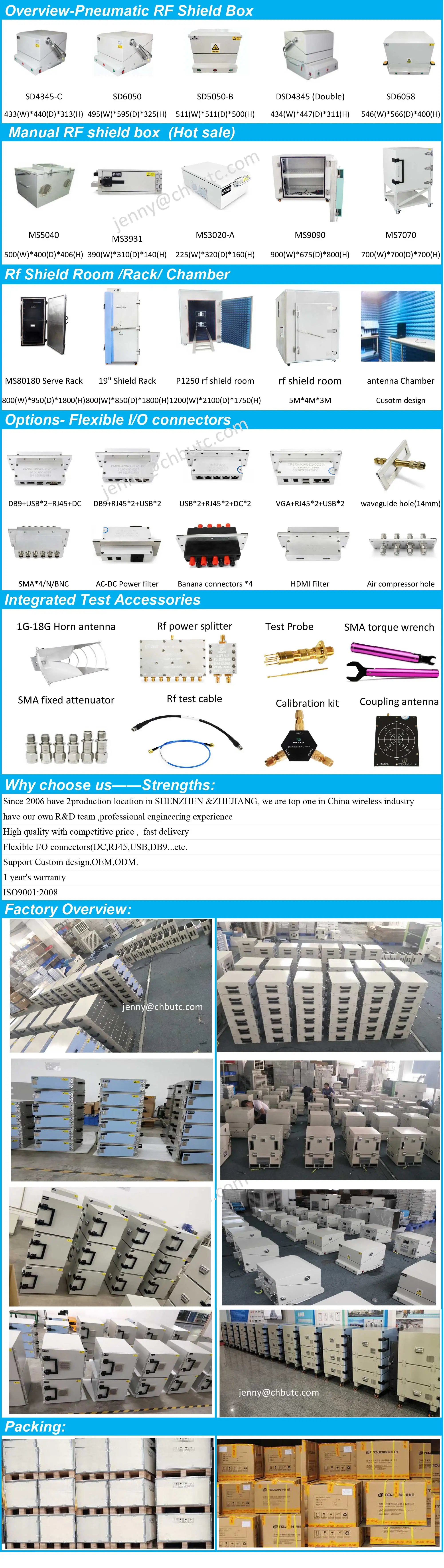 19 Inch RF Shielded Server Rack Cabinet Shielding Mitigating Signals ...