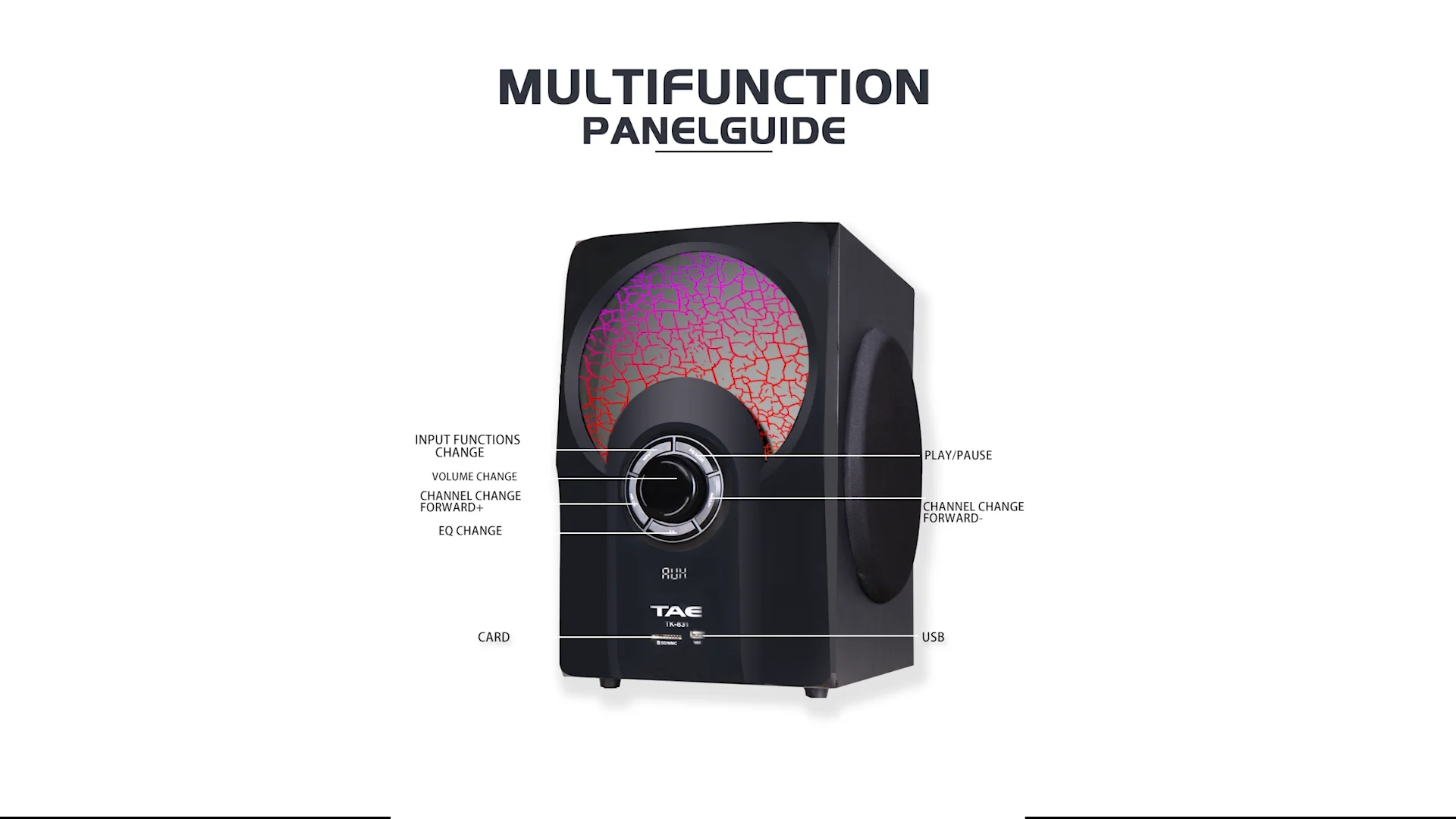 Mv-831-3.1 3.1home Theater System 3.1 Speakers With Bt/fm/usb/mp3/sd ...