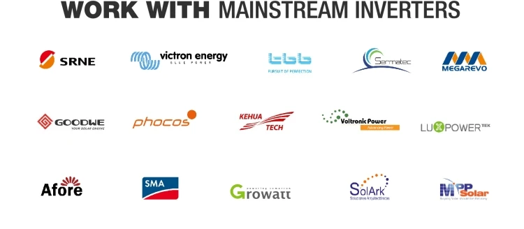 Oloid Lithium Ion Batteries Deep Cycle Home Power Wall Rack Mounting ...