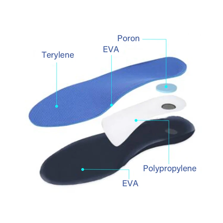 Shockproof Logo Custom Heat Moldable Eva Insole Breathable Anti-foot ...