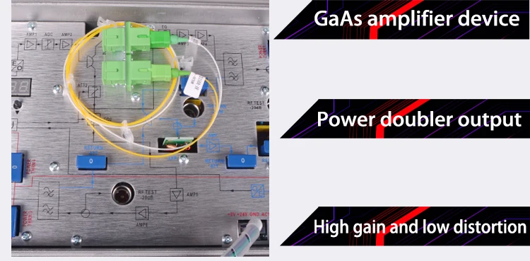 Outdoor Bi-directional Rf Optical Receiver Module Catv 2 Way Optical ...
