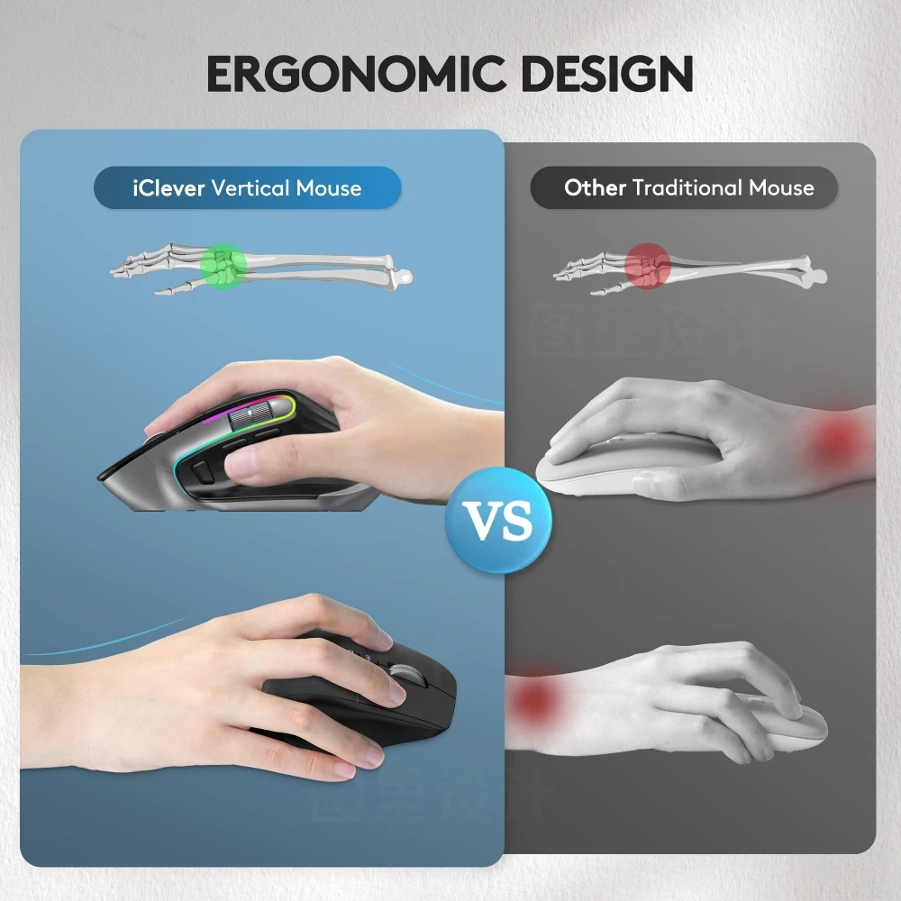 Gaming Wireless Multi-Device Mouse USB Interface BT 5.0 4.0 2.4G ...