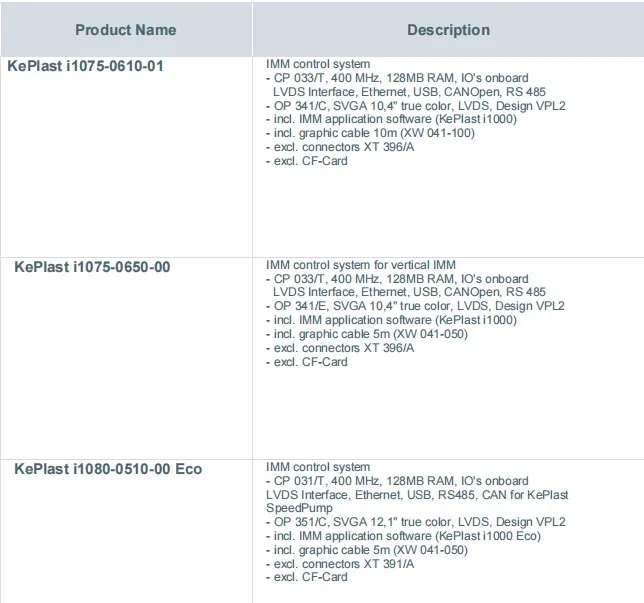 KEBA CP033/T Controller for Injection Molding Machines