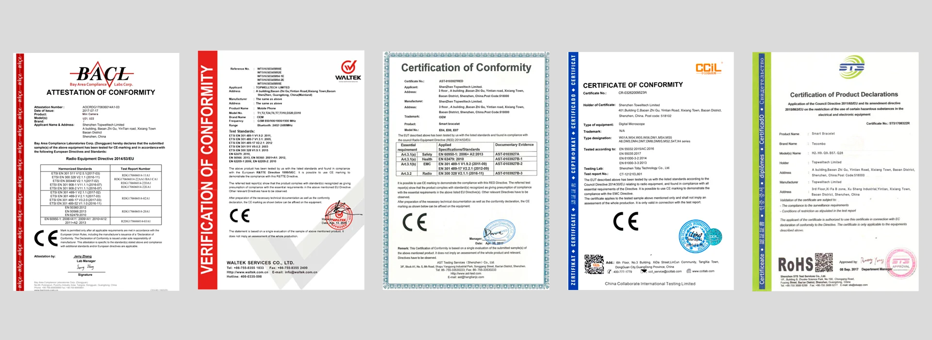 Shenzhen Topwelltech Limited - Smart camera, smart microscope