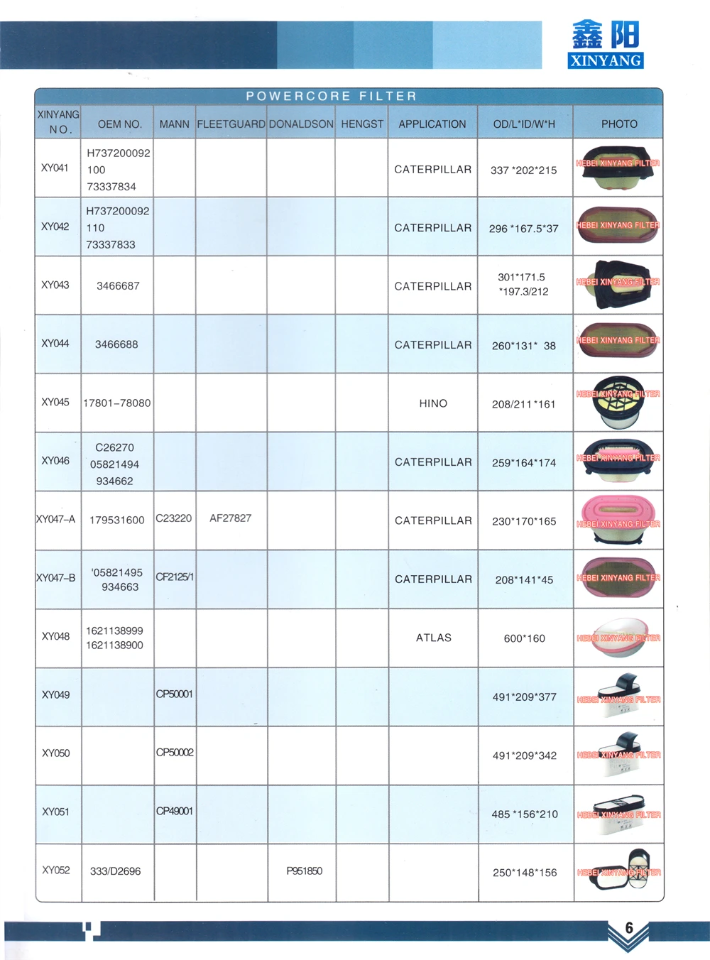 Heavy Truck Air Filter 336867010 336867002 P629641 - Buy 336867010 ...