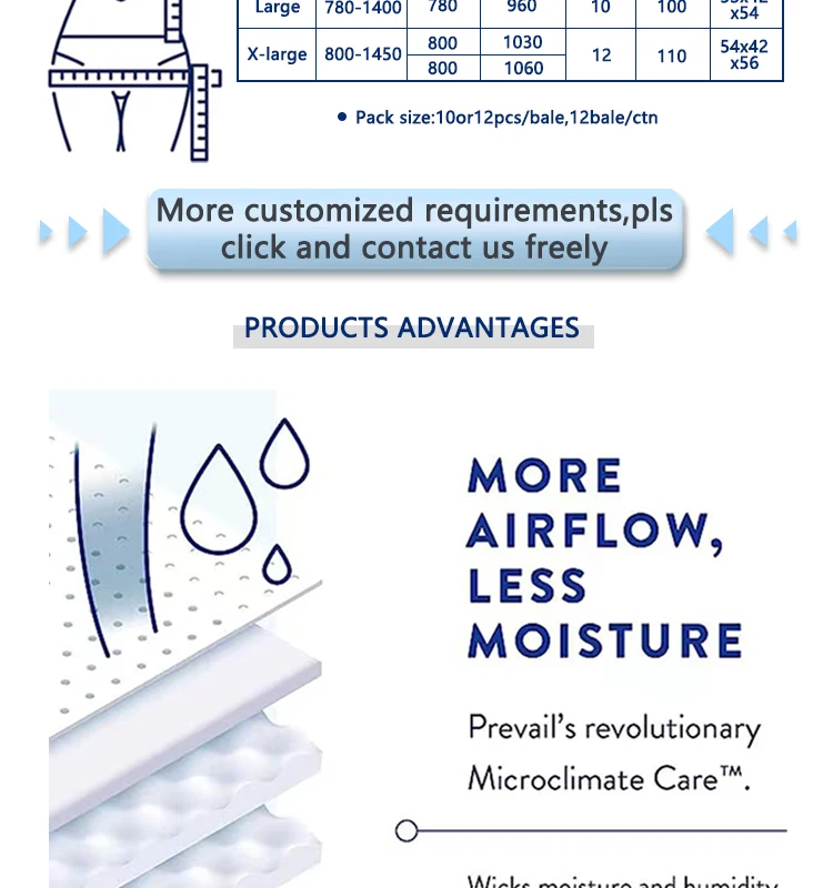 Premium Swim Xxxl Lock Xl 6000ml Super Thick Senior Fluff Pulp Pull Ups ...