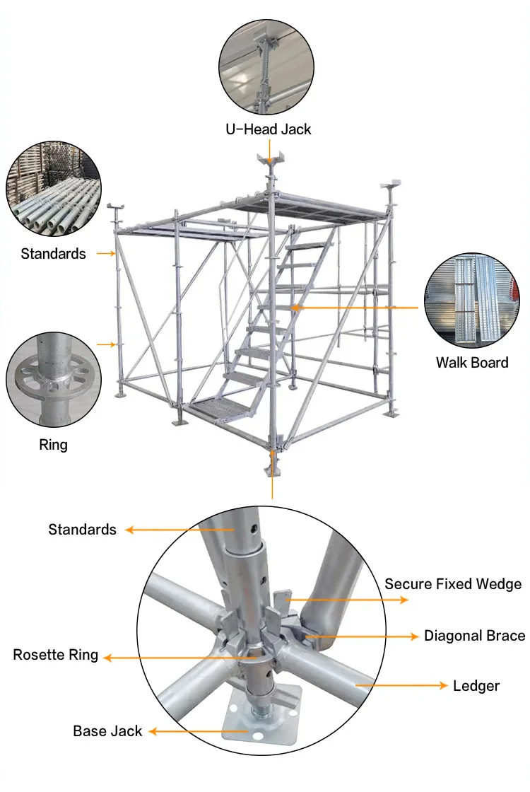 Ringlock Scaffolding Ledger Modular Scaffold Parts Layher Scaffolding System for Construction ...