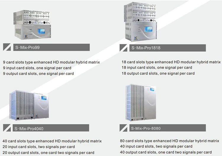 Seamless Video Switching with CCTV Matrix 8x8/16x16/32x32/72x72