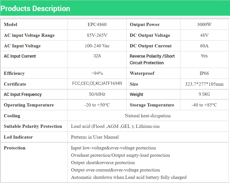 Dingli Waterproof Forklift Battery Charger 48v 60a Boom Lift Charger ...