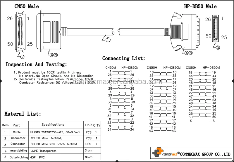 Scsi Ii Cable 50pin Mini Sub D Male To 50pin Centronics Male Scsi Cable ...