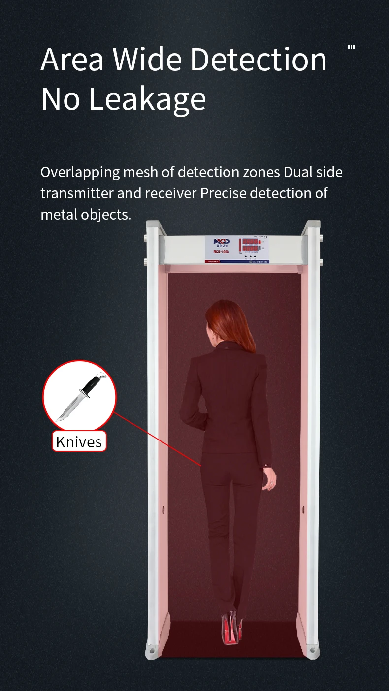 Arch Door Frame Metal Detector Walk Through Gate Walk Thru Metal ...