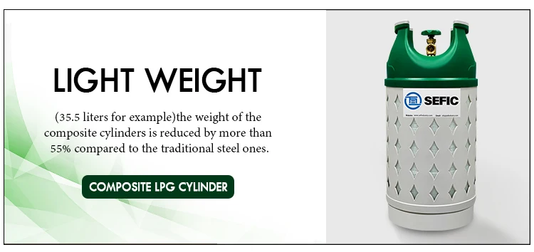 26.2L 11kg Portable Composite Cylinder LPG Plastic Cylinders