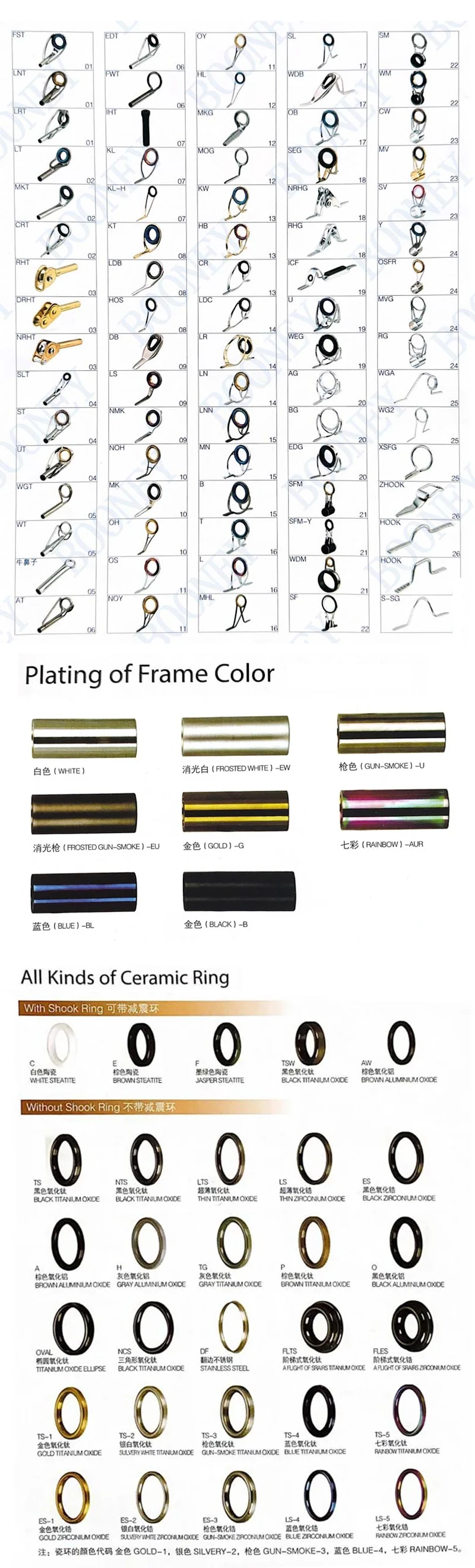All Kinds Of Ceramic Ring Color Stainless Ring Tips Fishing Rod Guides ...