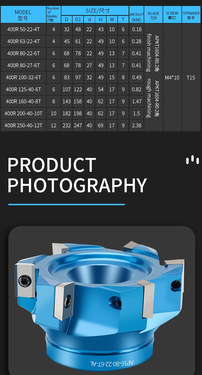 China Hot Sale Cnc Cutting Tools Indexbae Milling Face Mill Bap 400r ...