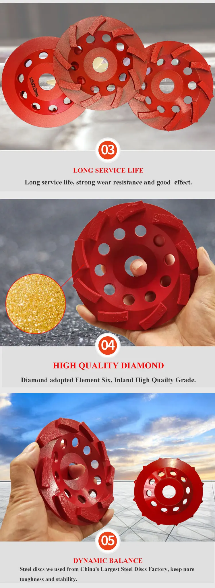 7" Diamond Abrasive Wheel Edging Concrete Turbo Segmented Hand Grinding ...
