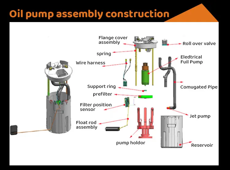 Fuel Pump Module Assembly 2034703594 for Mercedes-Benz C-CLASS W203 ...