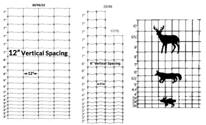 Tight Lock Mesh Deer Fence,Long Life Hot Dip Galvanized 4ft 5ft 6ft 7ft ...