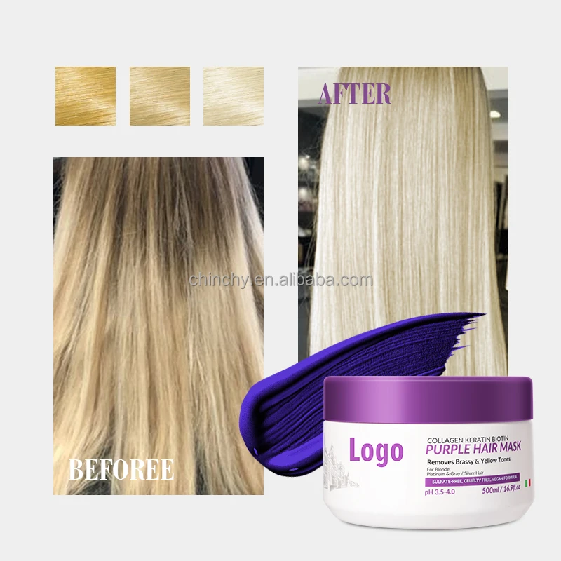 Pallamina Professional Hair Care Treatment Mask Anti Brass No Yellow ...