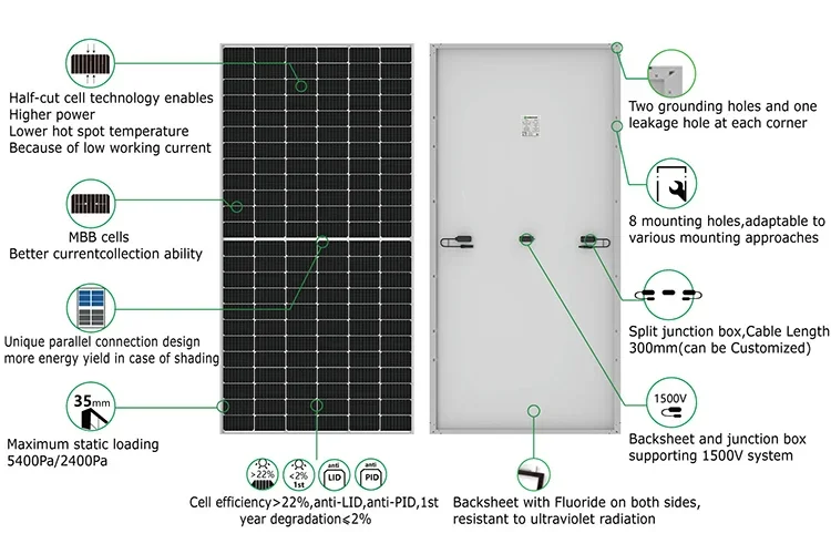 800 Watt 750W 700W Solar Panels - High Quality & Efficiency
