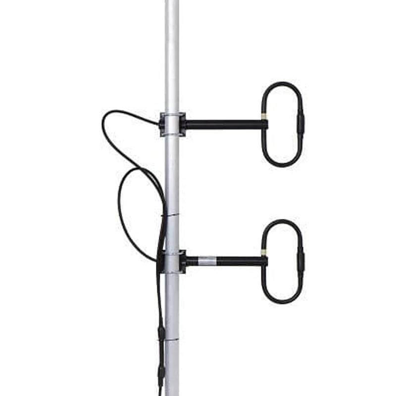 Folded Dipole Antenna VHF 136-174 MHz & UHF 400-470 MHz, Directional ...