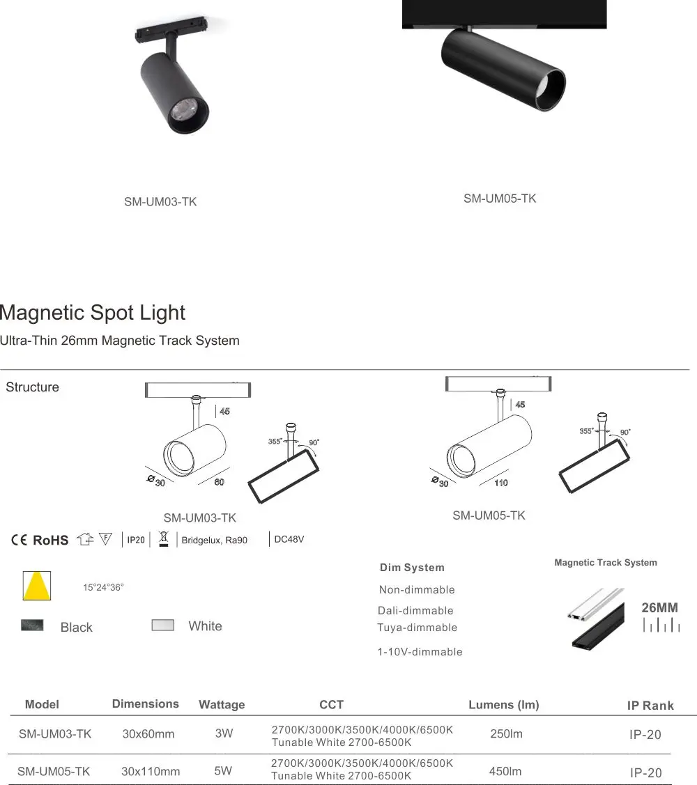 Tracklamp Fty - Efficient Linear Track Light Solutions