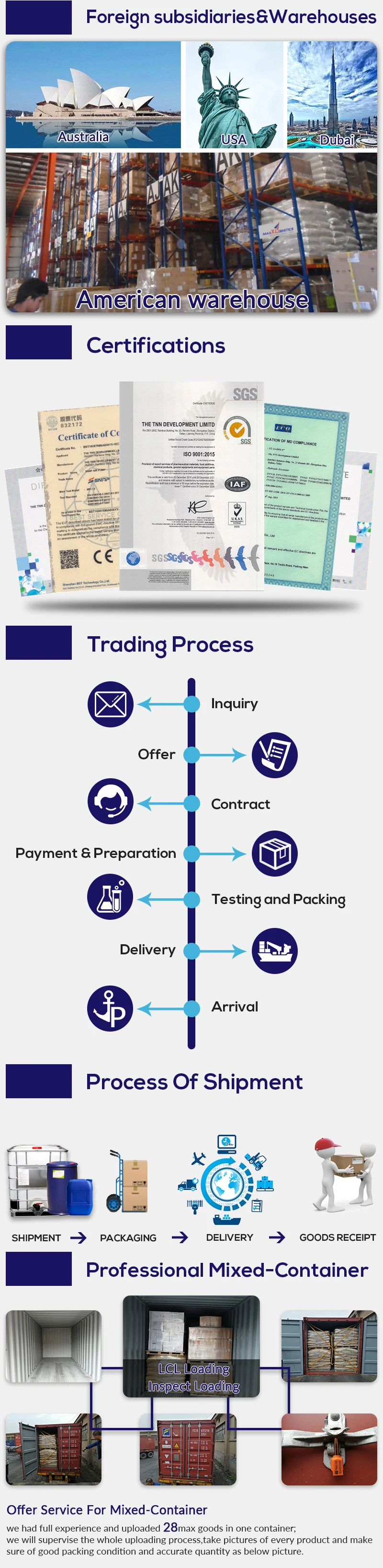 Liquid 25kg Bag Potassium Hydroxide Koh Price for Sale 90 per Ton