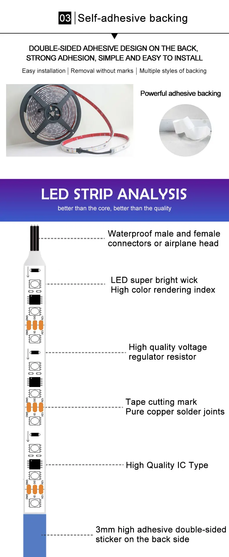 RGB Strip Light 12V 24V - 5050 Colour Changing LED Strips