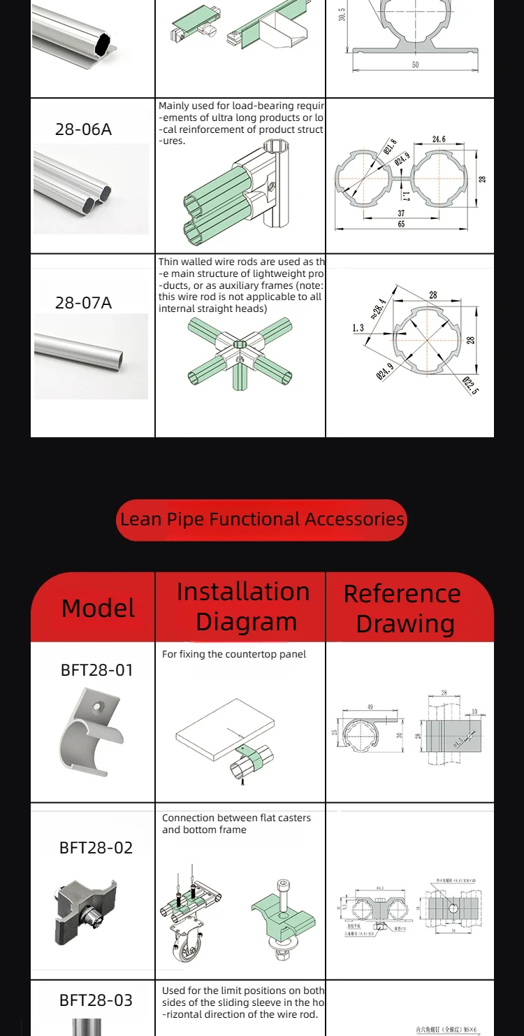 High Quality Aluminum Lean Tube Fitting - Durable & Efficient