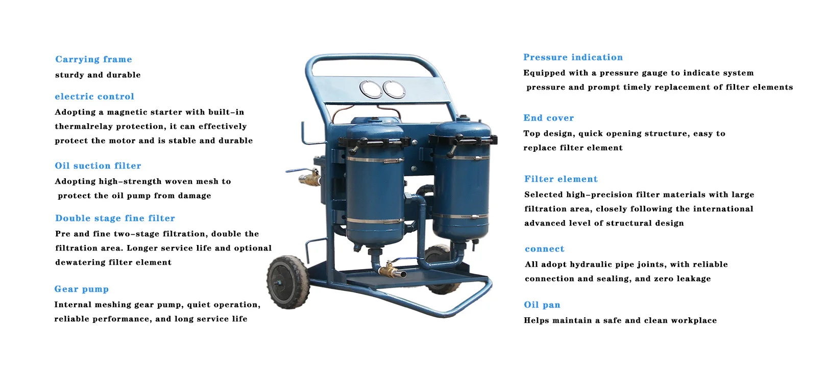 High Precision Oil Filter Lyc-b Series Tertiary Purification Oil ...