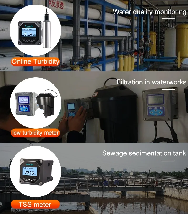 ASMIK Surface Water Turbidity Sensor - TSS Inline Meter