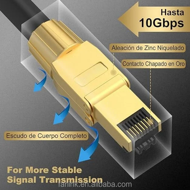 High Quality Toolless Connector Cat7 Utp Pass Through Rj45 Connectors ...