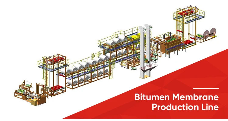 SBS Modified Bitumen Waterproof Membrane Production Line SBS App ...
