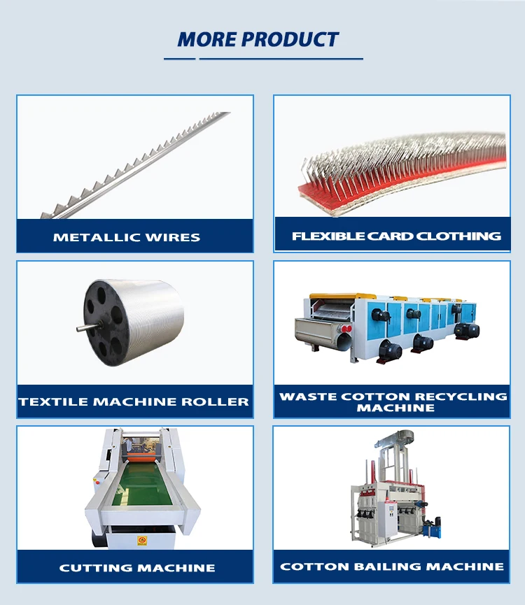 Welcc The Flat-top Use In Carding Machine - Buy Flat Top Wire parts Of ...