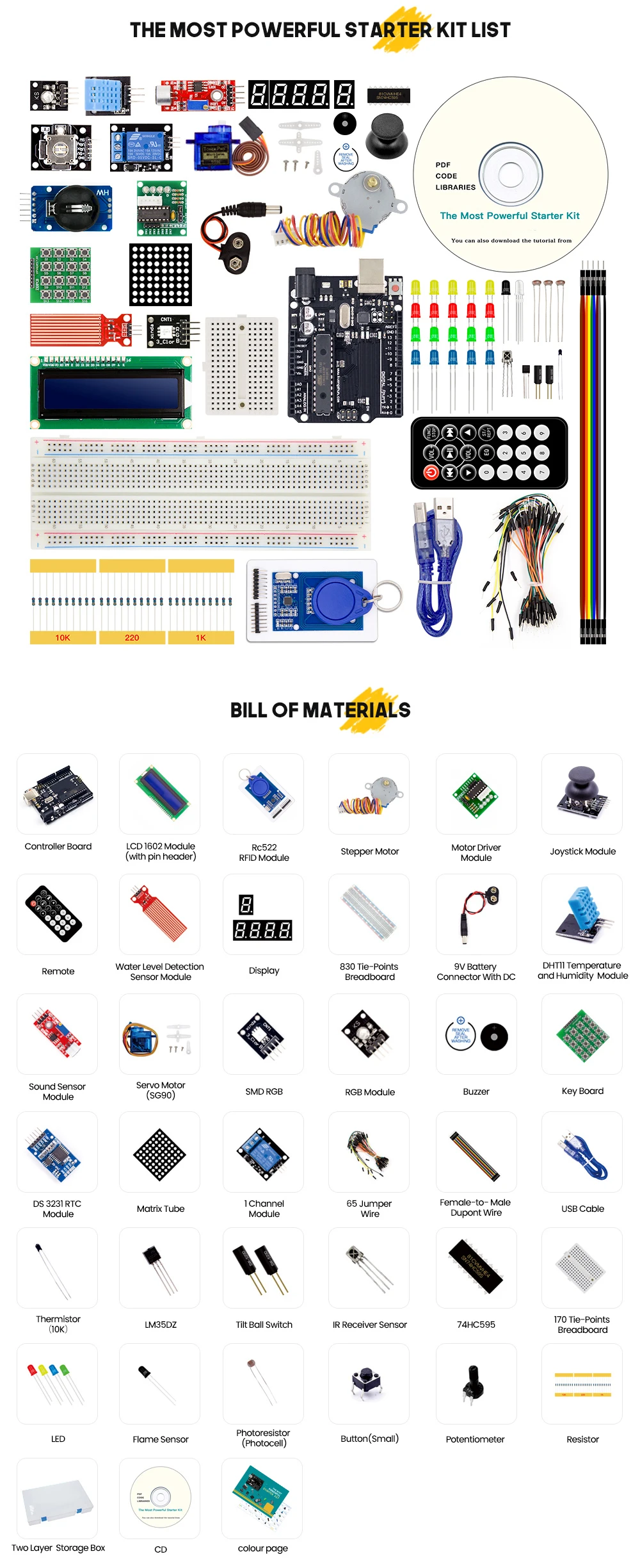 Most Powerful Arduino Compatible with Robotlinking Tutorials