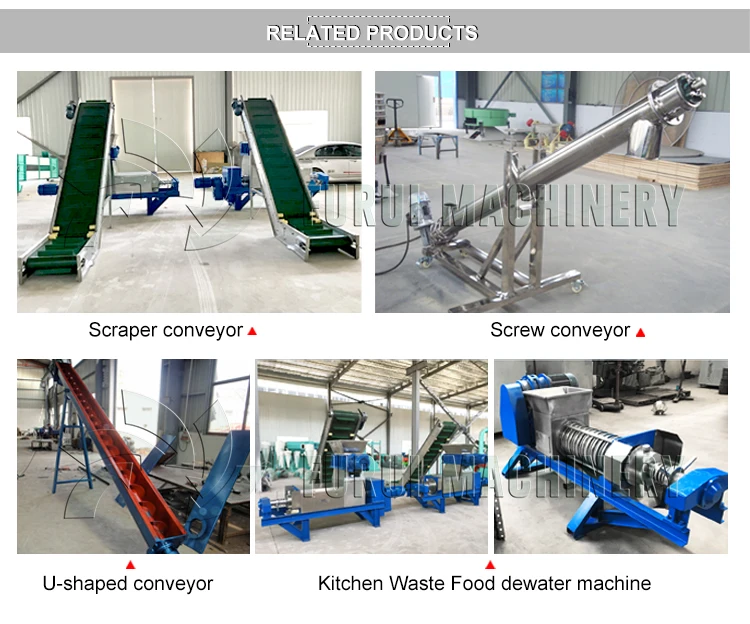 Golden Supplier Bucket Elevator Machine/trash Dumper Machine/electric ...